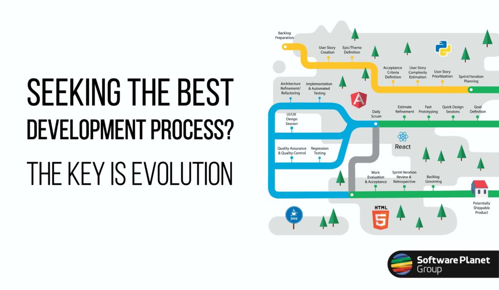 Software Development: The Process We Use | SPG Blog