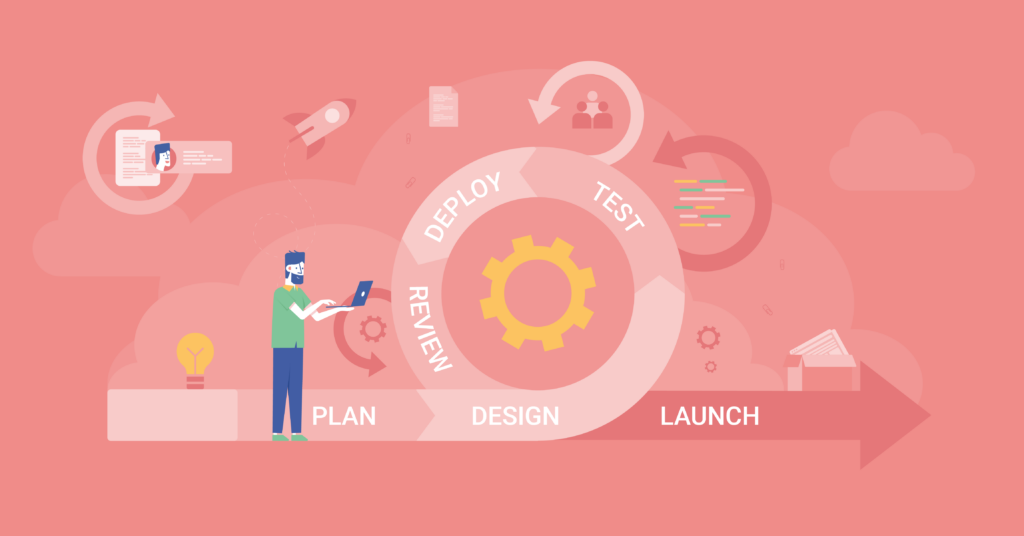 What Are Spikes in Agile and Why Do We Need Them? | SPG Blog