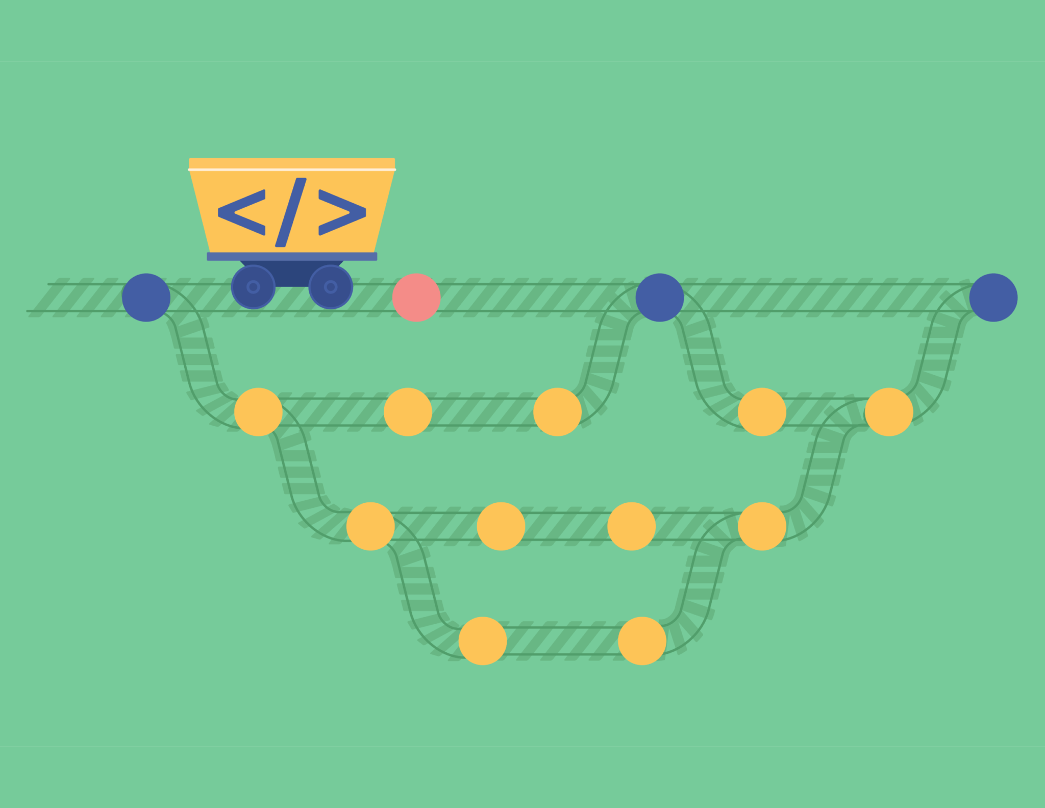 What Is Gitflow and Why Should You Use It? | SPG Blog