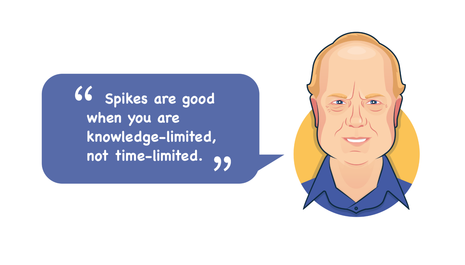 What Are Spikes in Agile and Why Do We Need Them? | SPG Blog