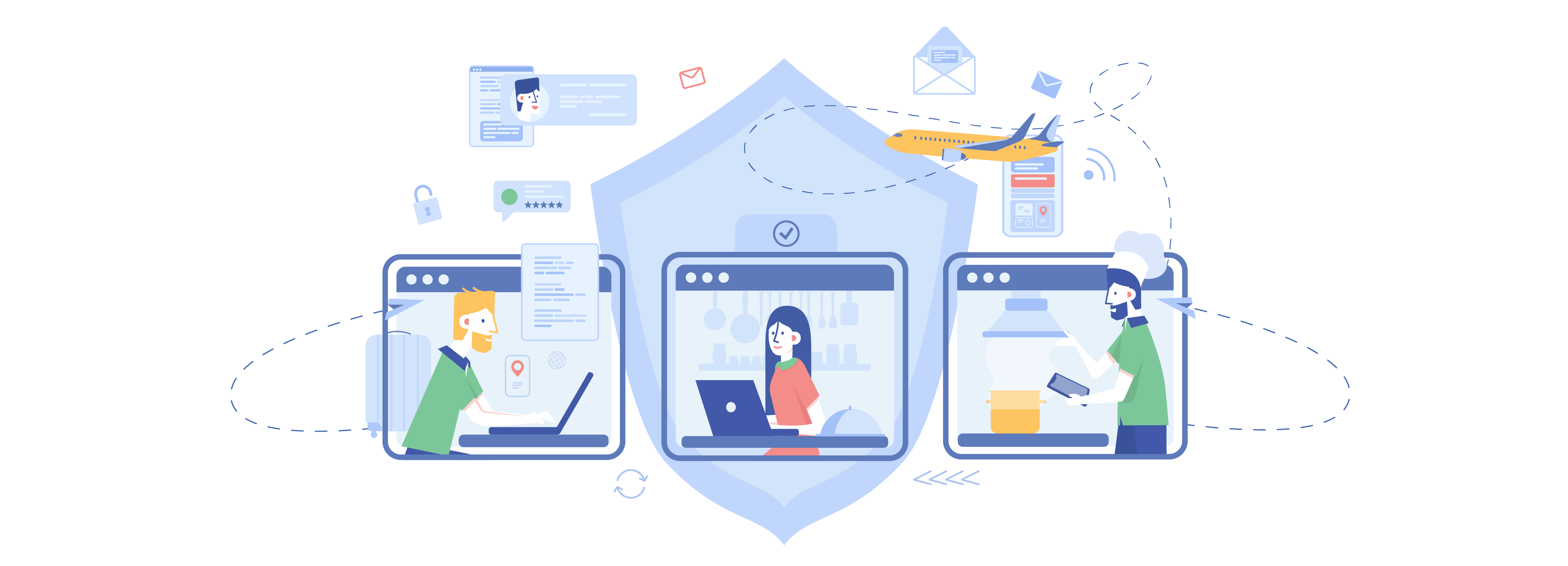 Travel and Hospitality Software Development | Software Planet Group