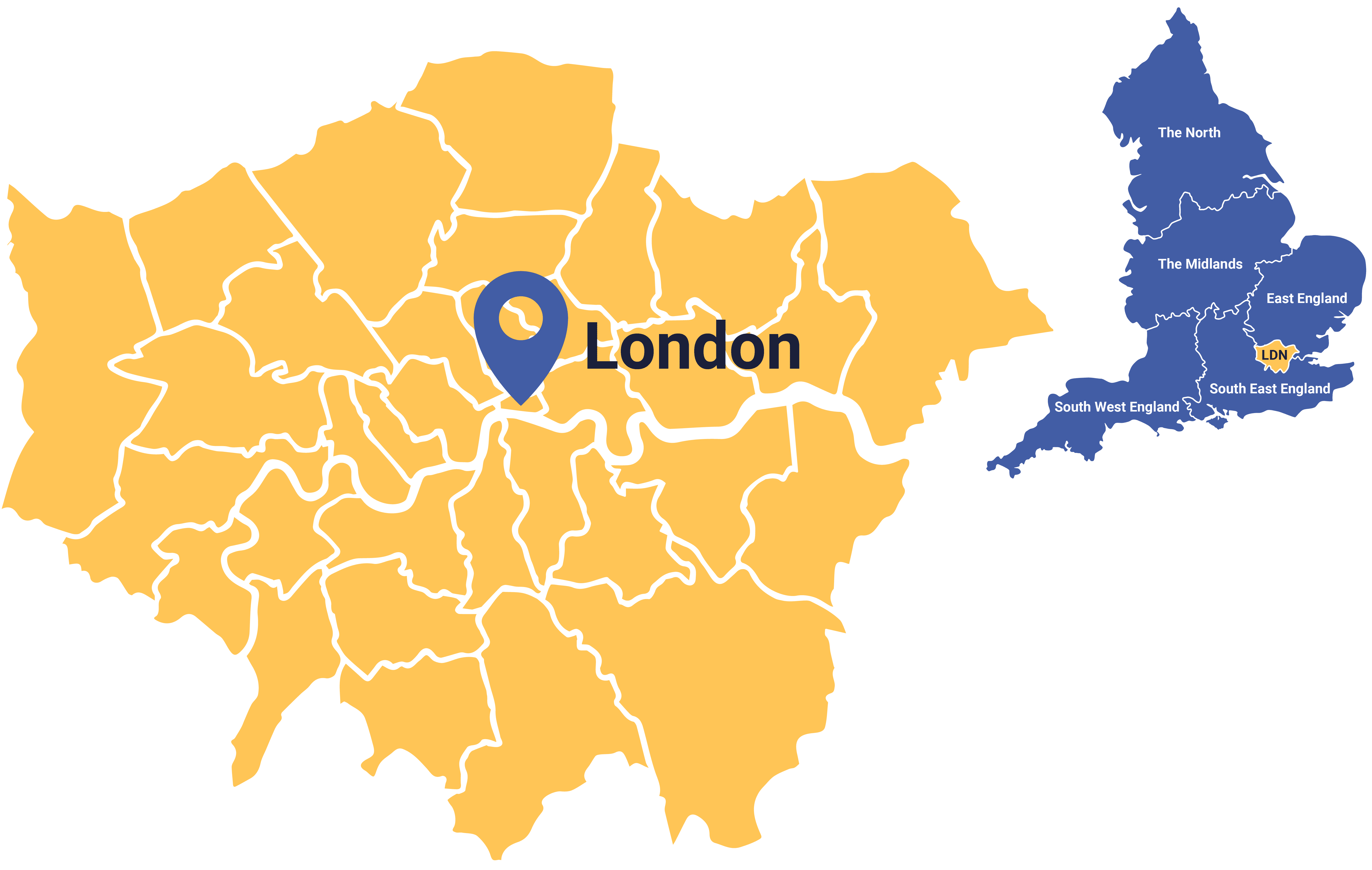 Web Development Services in London