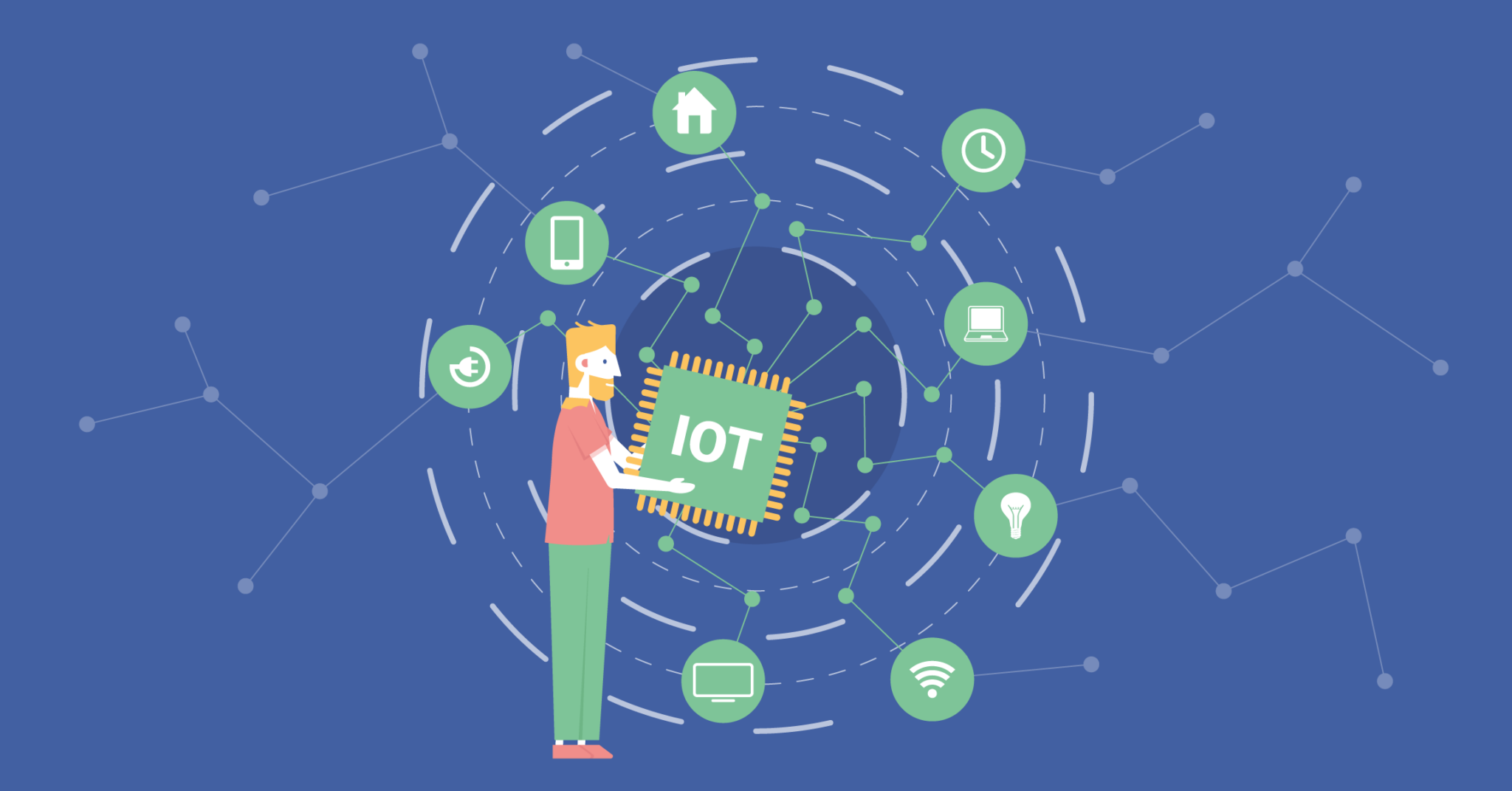 Trends in Software Development 2023 | SPG Blog | Technology Trends in Software Development 2023 | SPG Blog | Technology