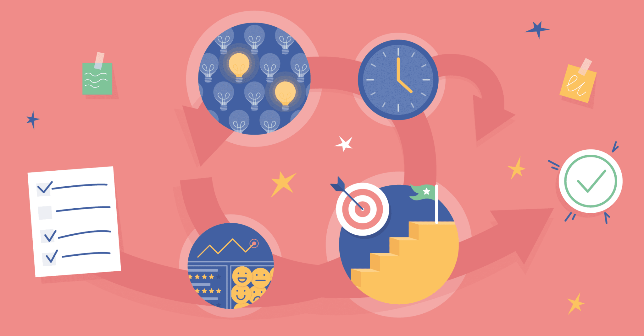 Bespoke Software Development UK Company | Software Planet Group